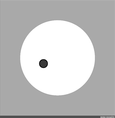 Meme ⚫ All Templates Meme