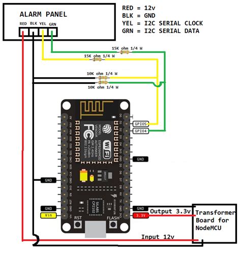 Esp8266 Into Existing Alarm Dsc System Share Your Projects Home Assistant Community