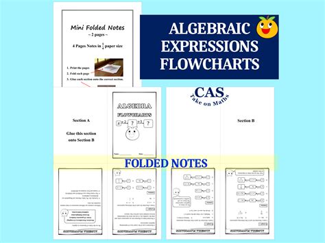 Algebra Flowcharts Represent Algebraic Expressions On Flowcharts Made By Teachers