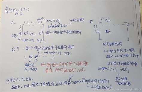 nlp 11 词性标注实战 nlp词性标注实战 csdn博客