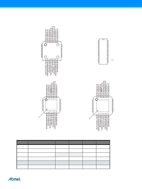 Atmega328p Datasheet 3 50 Pages Atmel Atmel 8 Bit Microcontroller
