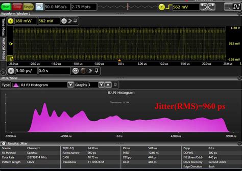 The Result Of Jitter Measurement For SYSREF Signal After Multistage Download Scientific