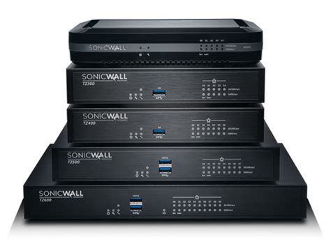 Sonicwall Conheça Os Benefícios Dessa Tecnologia Netsun Tecnologia