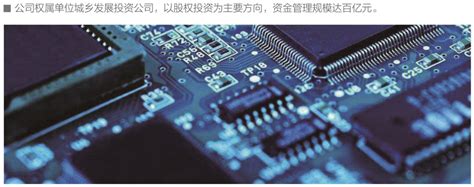 投融资 山东高速城乡发展集团有限公司 策划规划设计板块 土地开发利用板块