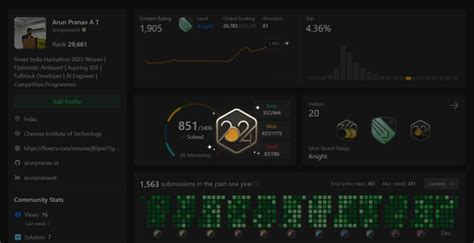 arun pranav a t on linkedin leetcode codingjourney consistencyiskey newyear2025 15 comments