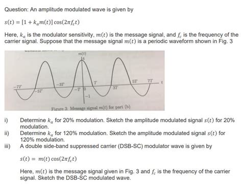 Solved Question An Amplitude Modulated Wave Is Given By