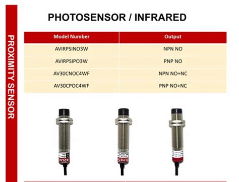 Proximity Sensor At 360 Piece Inductance Sensor In Kanpur ID 27144159933