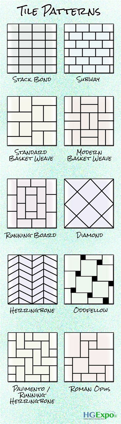 Floor Tile Layout Patterns GoodDesign