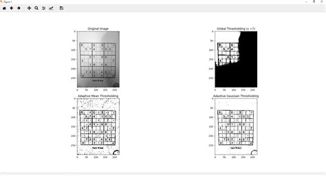 自适应阈值详解 Csdn博客
