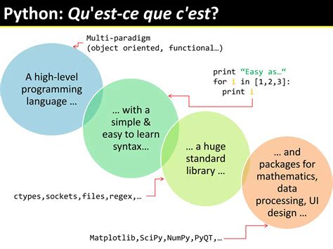 Python For Scientists Ppt