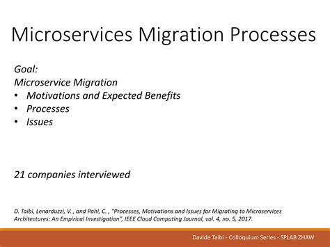 Microservices Patterns Issues Migration Processes Ppt