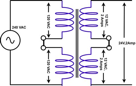 Dual Voltage Transformer