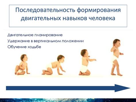 Современные возможности физической реабилитации детей с двигательными нарушениями Online