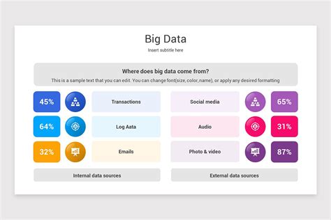 Big Data Powerpoint Template Nulivo Market