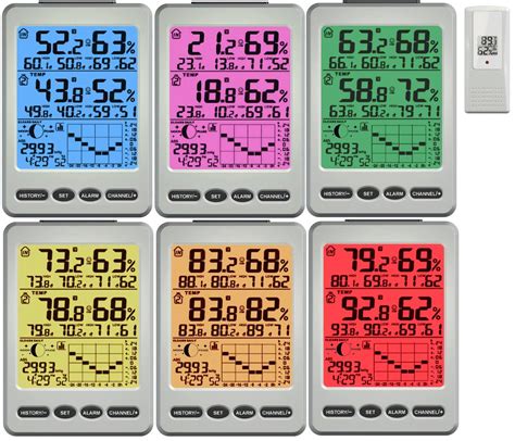 Chromatic Temperature Display Arduino Controlled Rgb Led Infinity