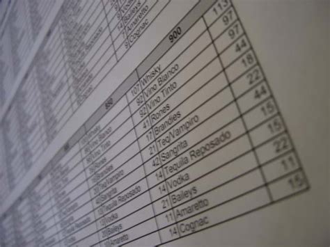Import A Data Hierarchy From Excel Into Sql Server