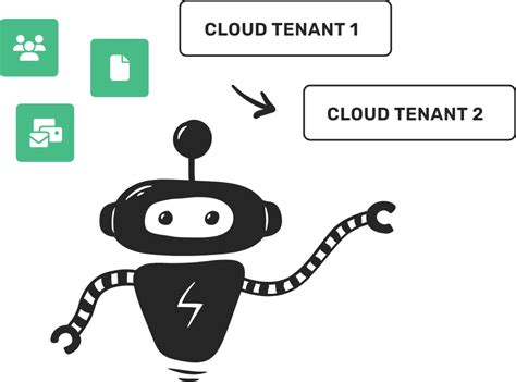 Cloud Tenant To Tenant Migrations Movebot Data Migration Tool
