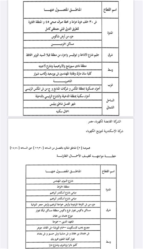 الحكومة تكشف جدول مواعيد تخفيف الأحمال فى الإسكندرية