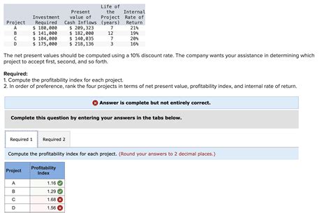 Solved The Net Present Values Should Be Computed Using A 10