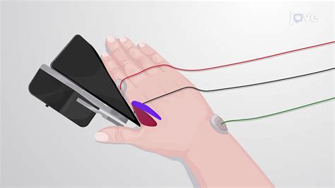 Measuring The Contralateral Silent Period Induced By Transcranial