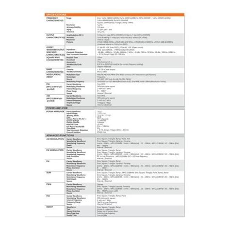 GW Instek MFGdi2230M 30MHz Dual Channel Arbitrary Function Generator Di Tangerang Selatan