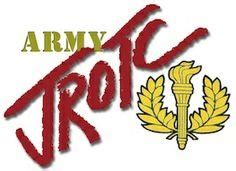 Jrotc Notes Diagram Quizlet