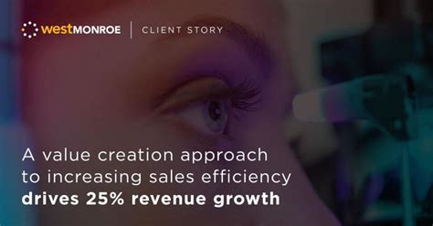 David Choi On Linkedin A Value Creation Approach To Increasing Sales