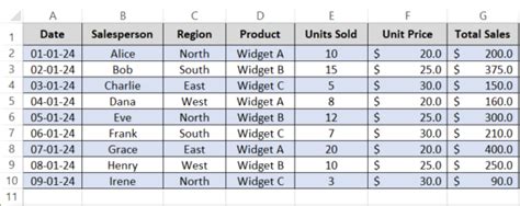How To Convert A Table To A Range In Excel Easily Spreadsheeto