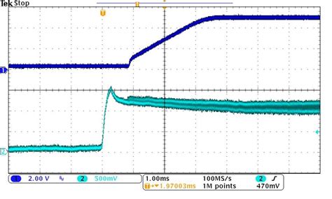 TPS TPS Output Current Reporting Issue Power Management Forum Power Management