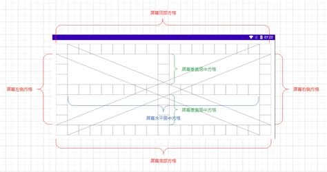 Android 自定义view 仿某米的触摸屏测试 孫小逗