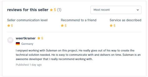 Suleman Shahjahan On Linkedin Freelancing Websitedesign Fiverr