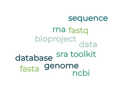 how to download fasta fastq files by shortlong seq bioinformatics