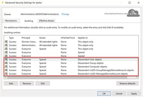 step by step deploy microsoft defender for identity comprehensive