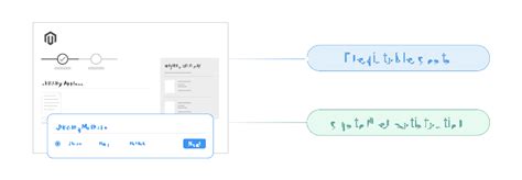 Configuration Steps And Comparison Of Magento 2 Flat Rate Shipping