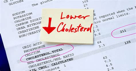 How To Improve Non HDL Cholesterol