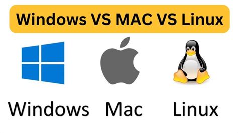 Devops Windows Macos Linux Technology Innovation Ibtahaj Ali 🇵🇸