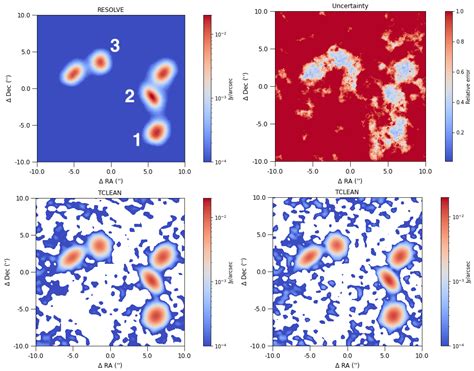 Bayesian Statistics Approach To Imaging Of Aperture Synthesis Data
