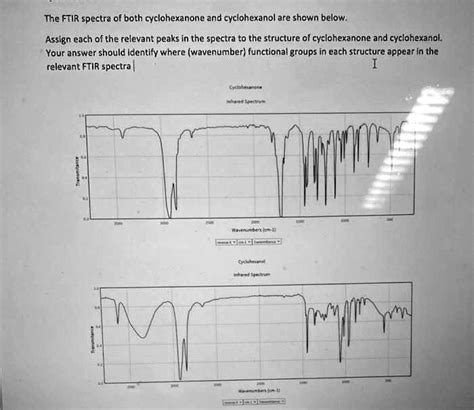 Solved The Ftir Spectra Of Both Cyclohexanone And Cyclohexanol Are