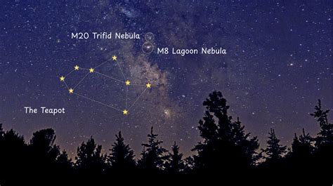 Everything You Need To Know About Trifid Nebula Philip Metzger