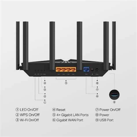 Archer AXE5400 AXE5400 Tri Band 6 Stream Wi Fi 6E Router TP Link