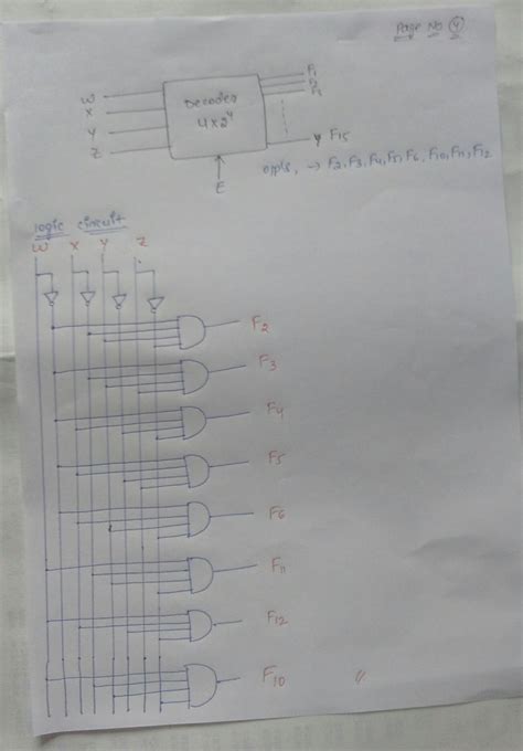 Solved Design A Combinational Circuit With Four Inputs W X Y Z And Course Hero