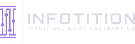 Github Infotitiontsi Infotitions Zero Config Cli For Typescript Node Package Development