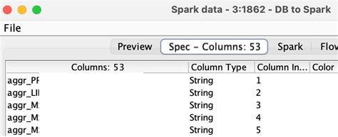 Sqlite Bad Value For Type Bigdecimal Knime Analytics Platform Knime Community Forum