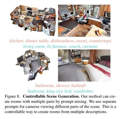 Daily Ai Papers On Twitter Text2room Extracting Textured 3d Meshes