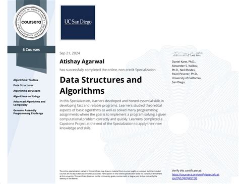 Atishay Agarwal On Linkedin Datastructures Algorithms Programming Bioinformatics
