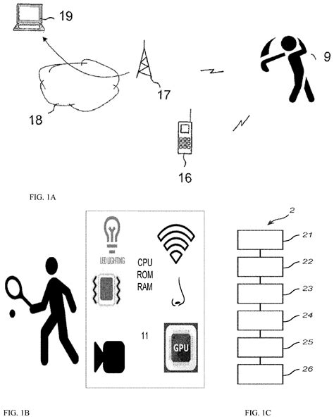 Smart Device Eureka Patsnap