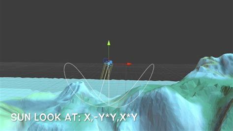 Unity3d Free Day Night Cycle Unity Tutorials Game Engine Game Development