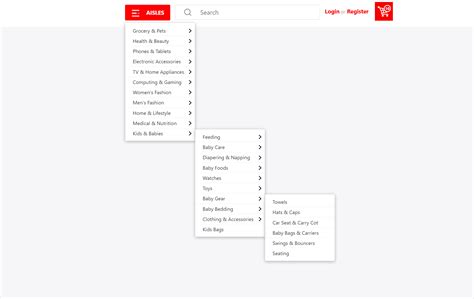 Javascript Multilevel Dropdown Bootstrap 4 Submenu Align To Top Of