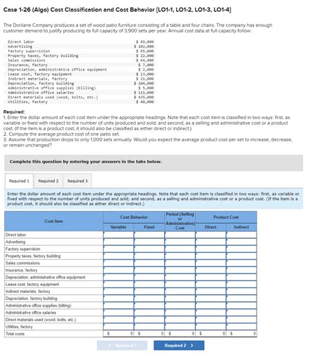 Solved Case 1 26 Algo Cost Classification And Cost