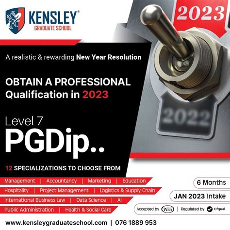 Sajith Mulaffar On Linkedin Postgraduate Pgdiploma Mba Healthcare Marketing